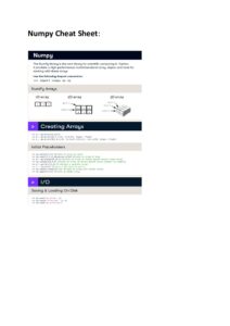 Numpy Cheat Sheet | H2Kinfosys Online Training Videos